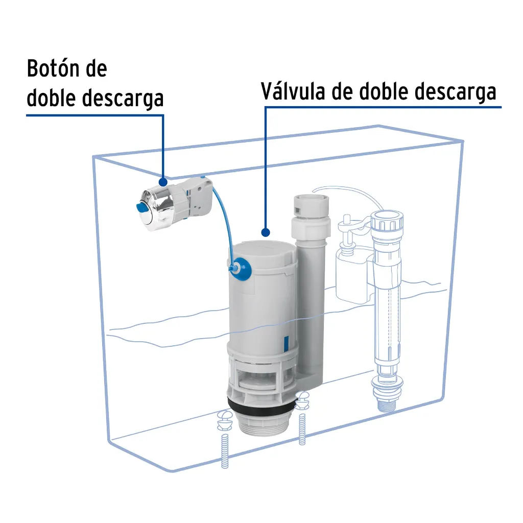 Válvula de descarga sistema dual para tanque bajo, FOSET | xuuaexpress ...